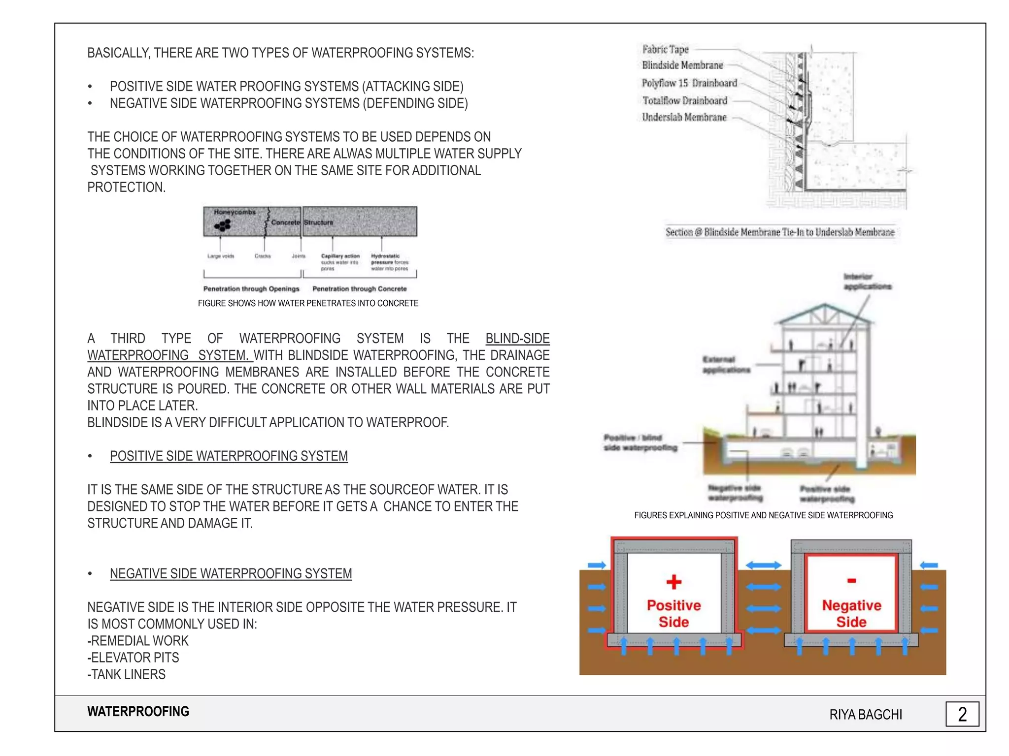 Waterproofing in building construction | PPTX