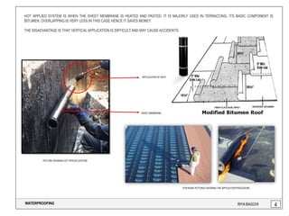 Waterproofing in building construction | PPTX