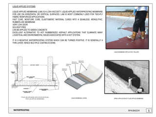 Waterproofing in building construction | PPTX