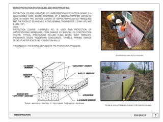 Waterproofing in building construction | PPTX