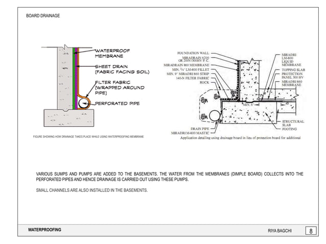 Waterproofing in building construction | PPTX