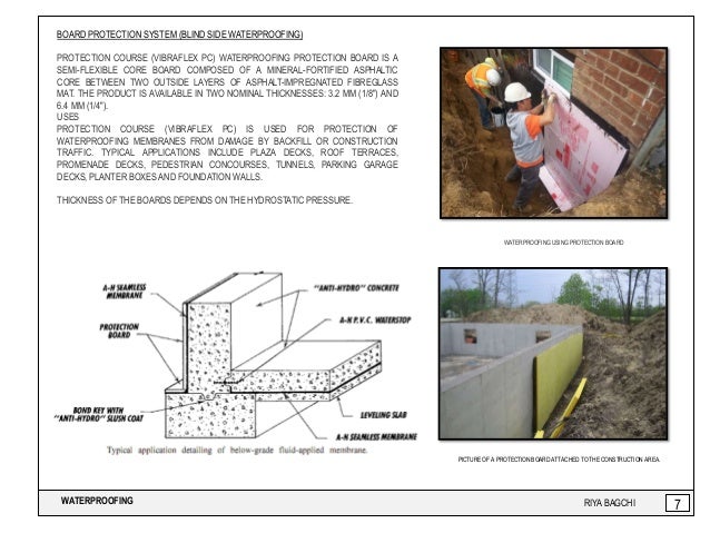 Waterproofing in building construction