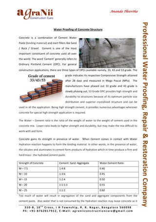 Water proofing of concrete structure | PDF