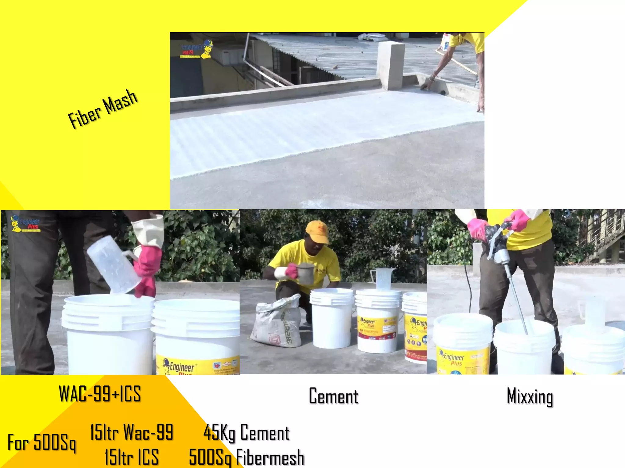 Waterproofing | PPT