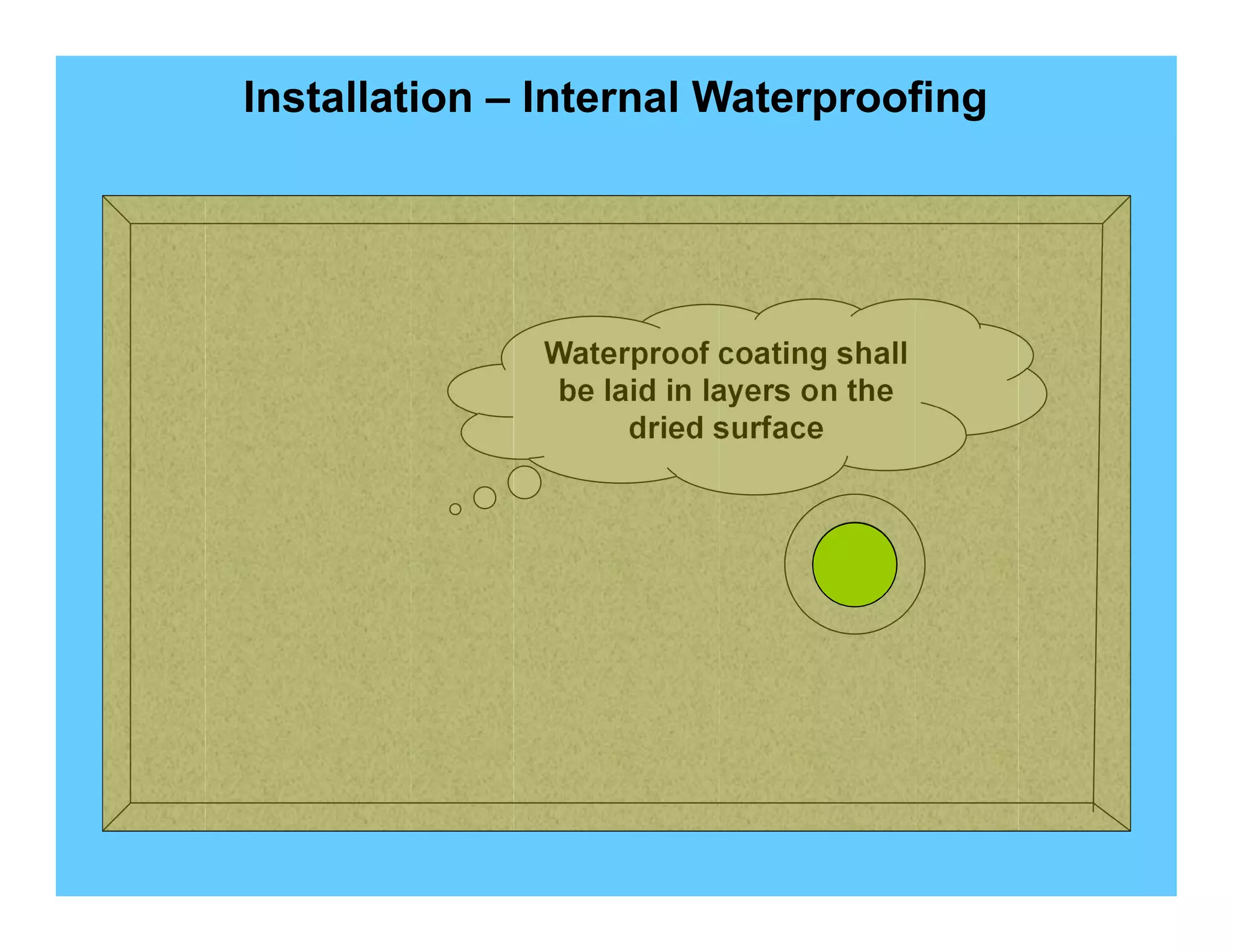 Waterproofing step by step.pdf