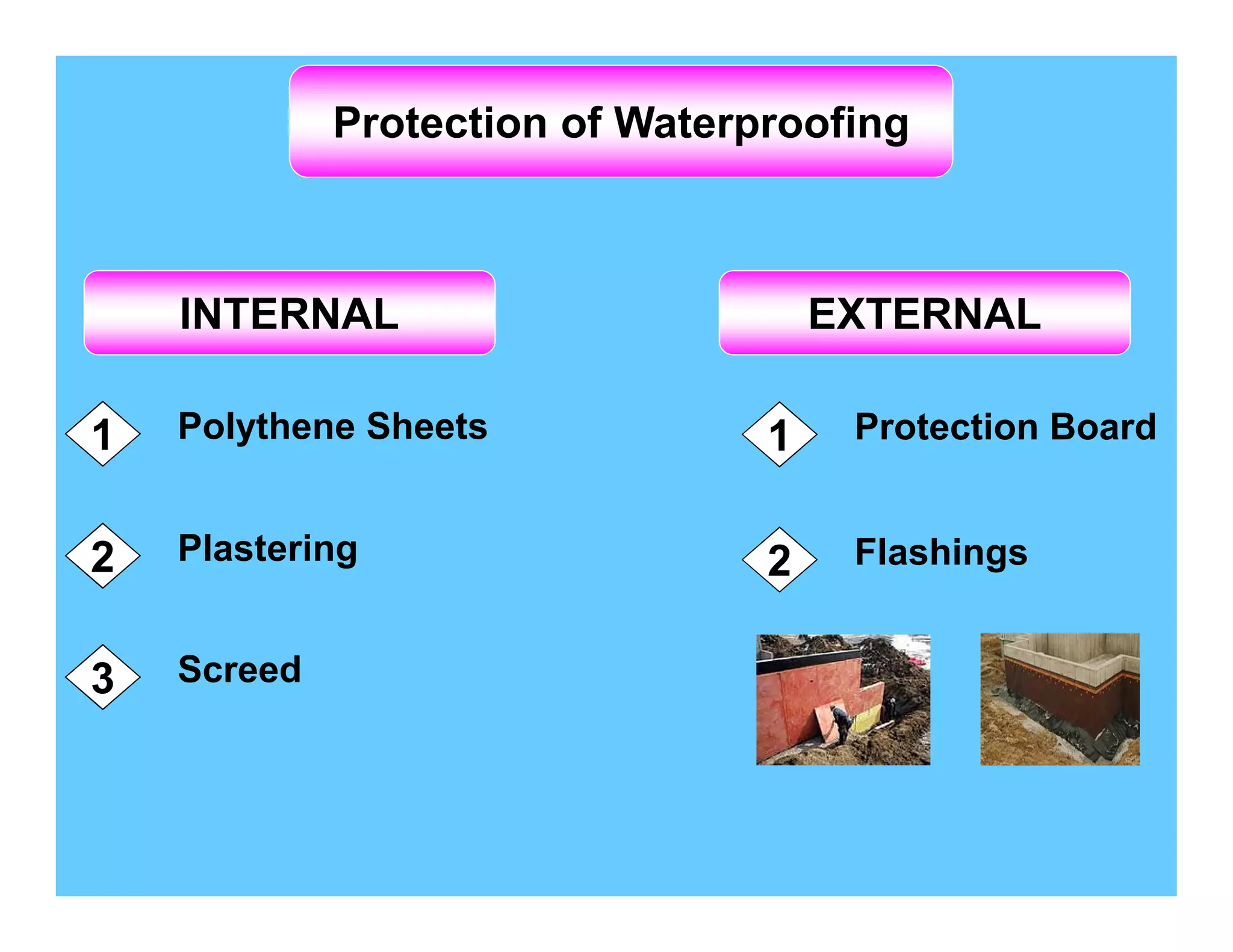Waterproofing step by step.pdf