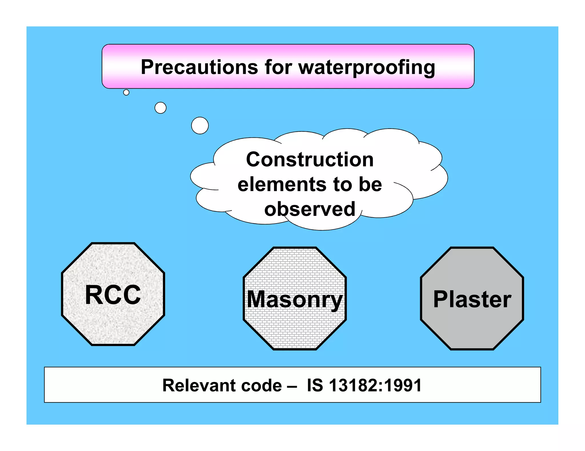 Waterproofing step by step.pdf