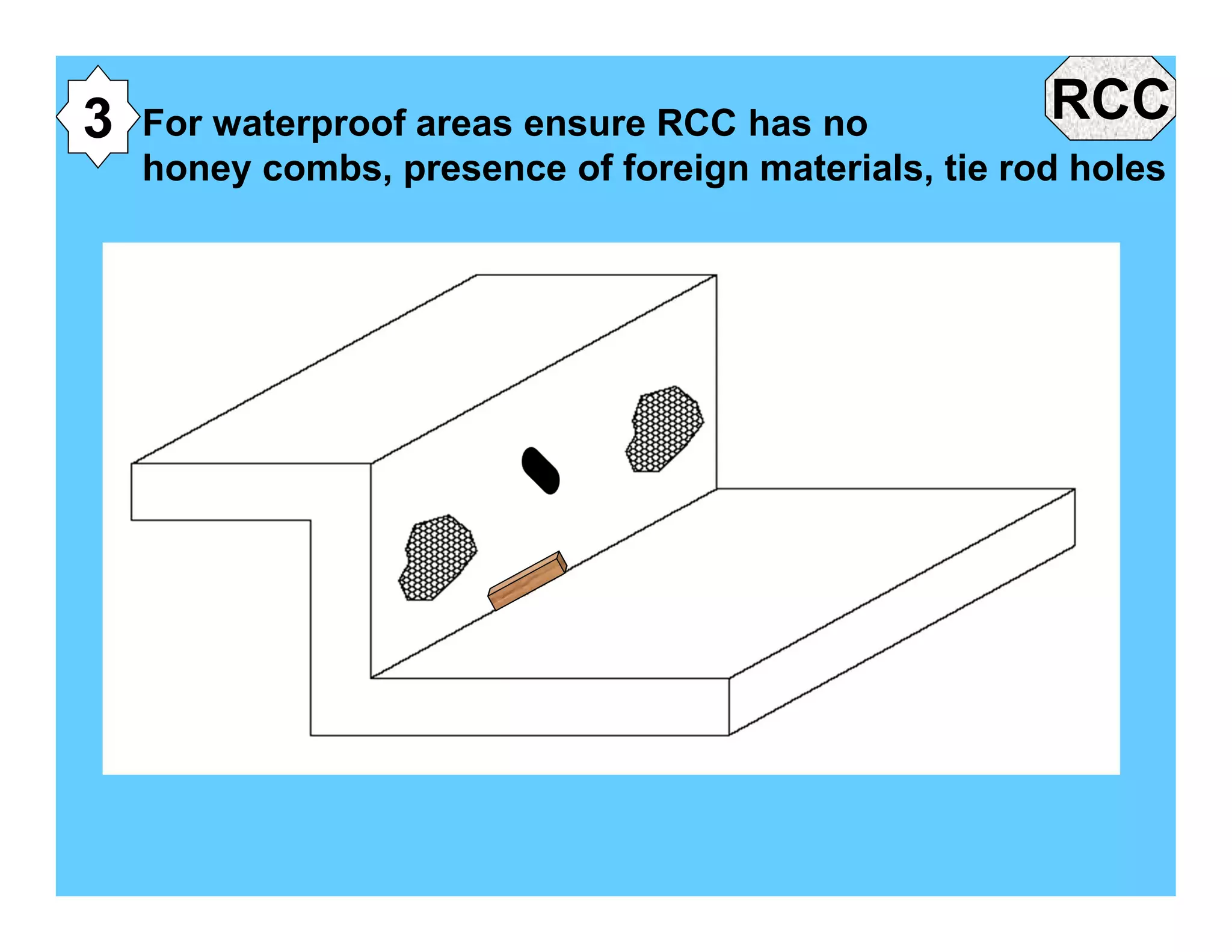 Waterproofing step by step.pdf