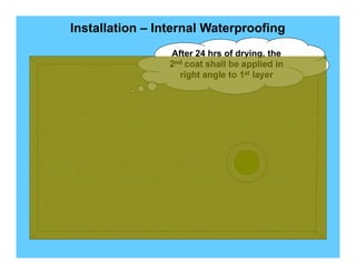 Waterproofing step by step.pdf