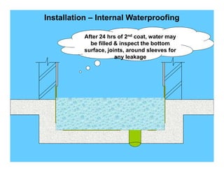 Waterproofing step by step.pdf