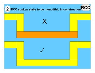 Waterproofing step by step.pdf