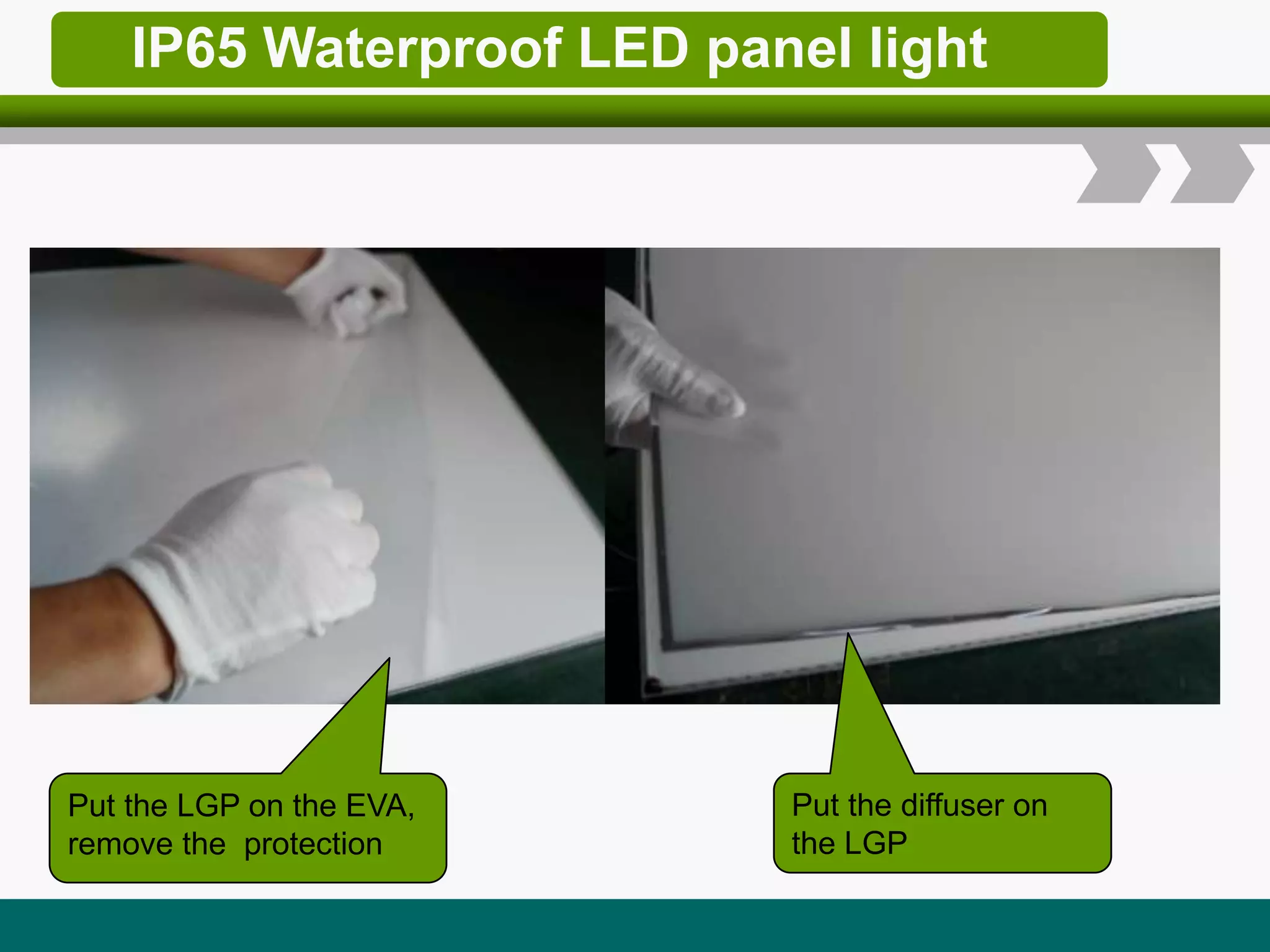 Waterproof led panel light ip65 | PPT