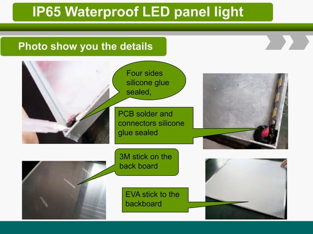 Waterproof led panel light ip65 | PPT