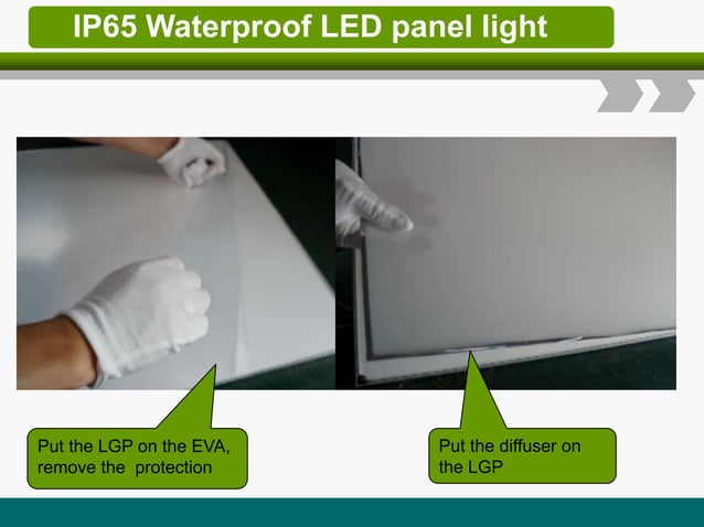 Waterproof led panel light ip65 | PPT