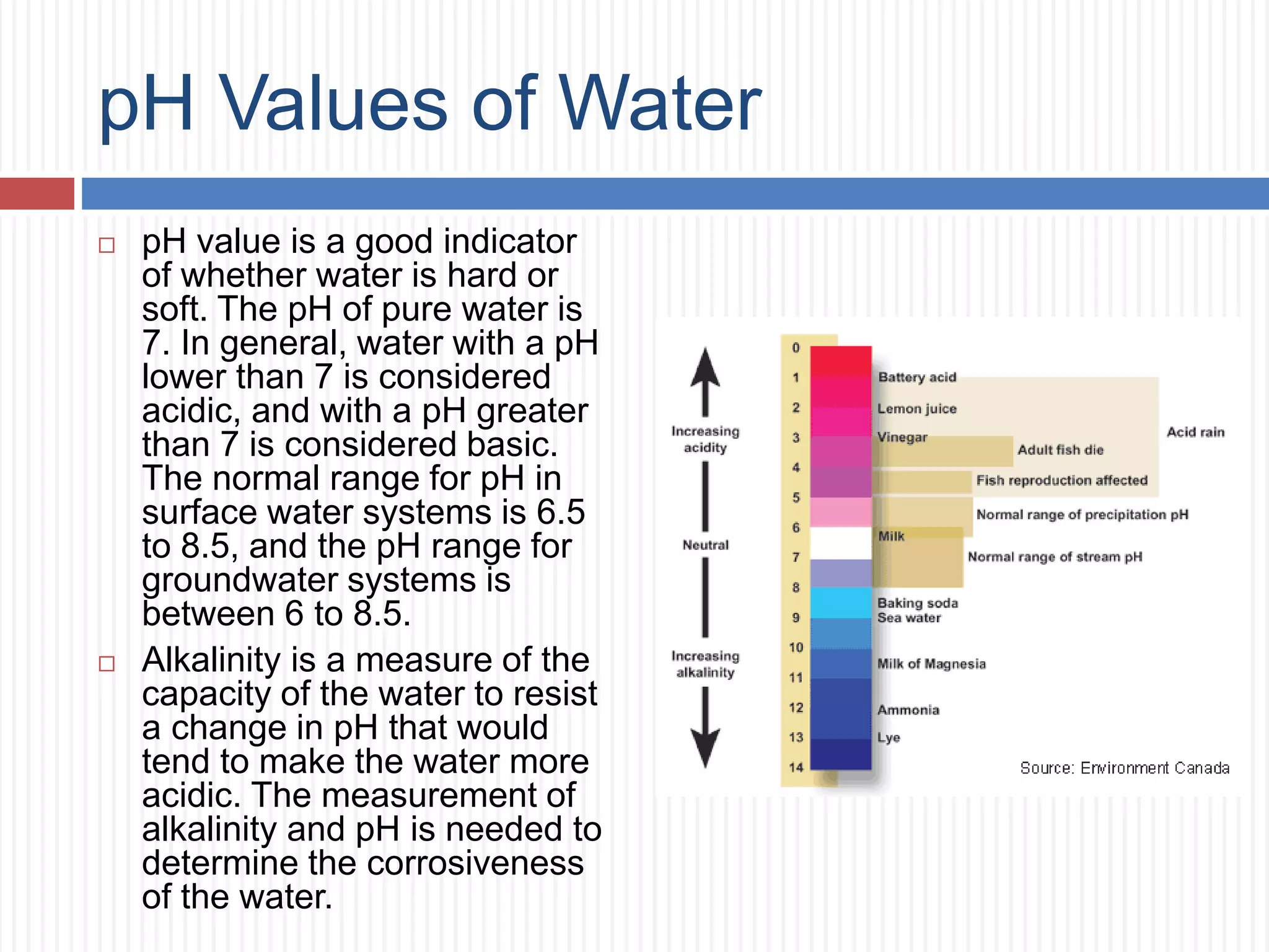 Water Properties, Structure and Benefits | PPTX