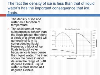 Water Properties, Structure and Benefits | PPTX