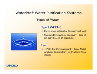 WaterPro Water Purification Systems Presentation | PPT