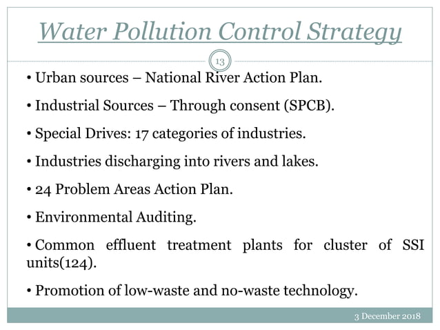 Water protection act 1974