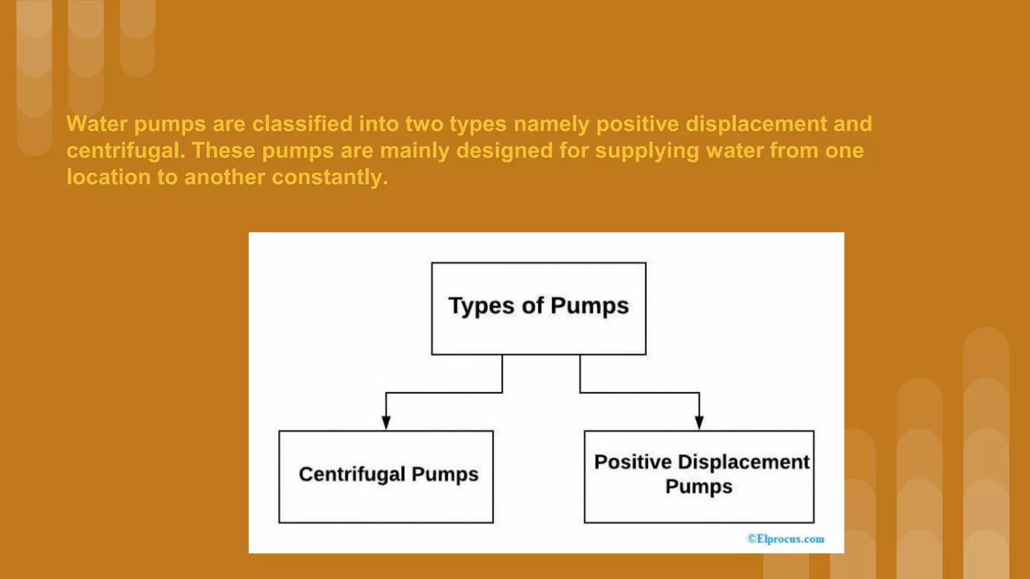 Water Pump (1).pptx
