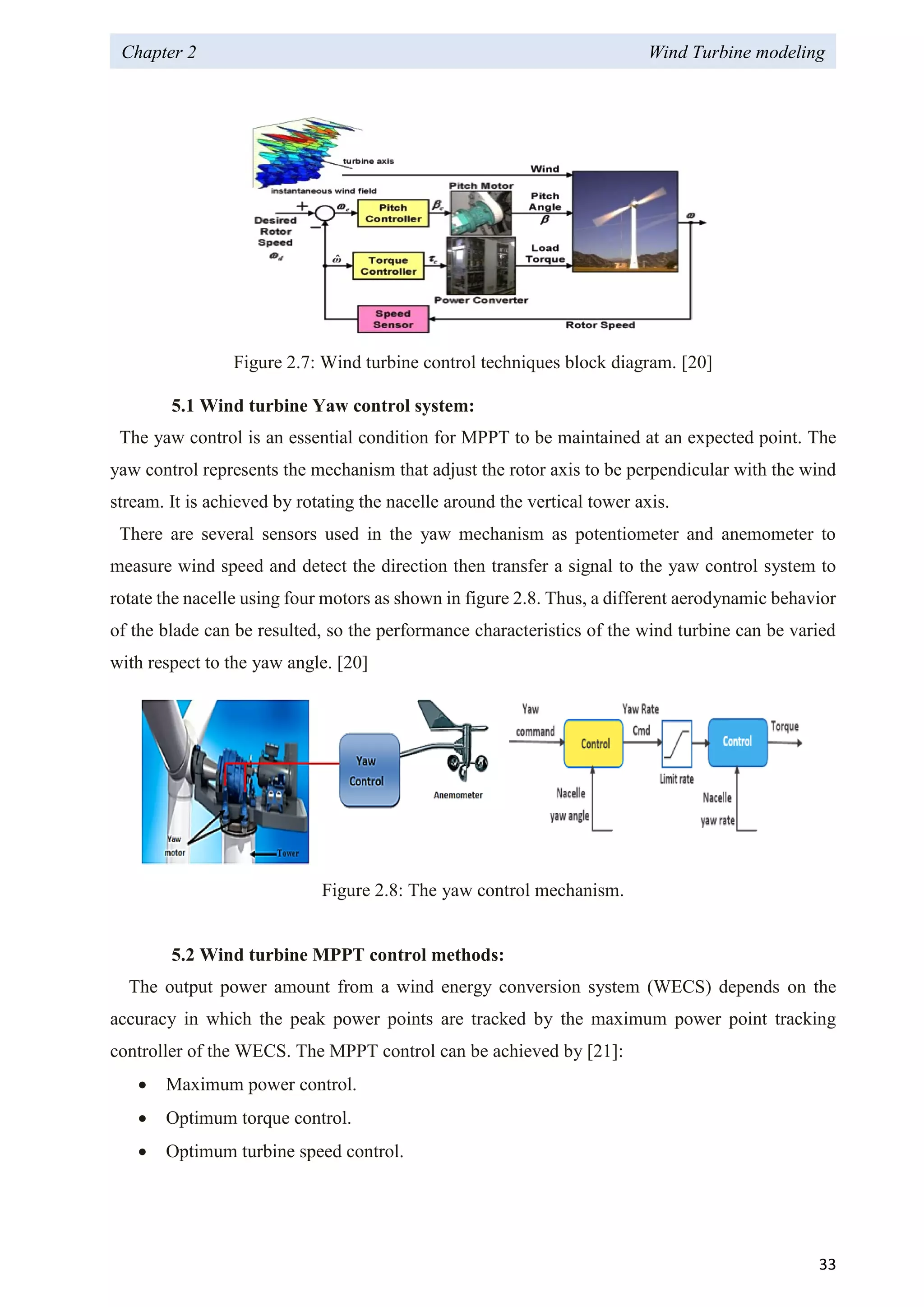 Water Pumping Based On Wind Turbine Generation System Pdf Physics