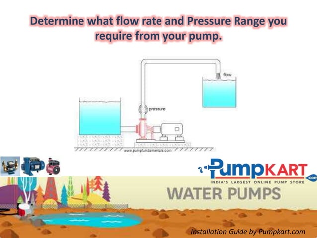 How to Install Water Pump | Water Pump Installation - Pumpkart.com