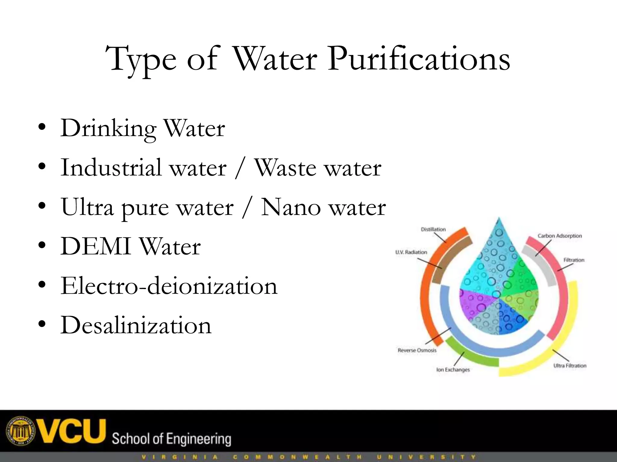Water purification | PPTX