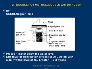 Water purification | PPT