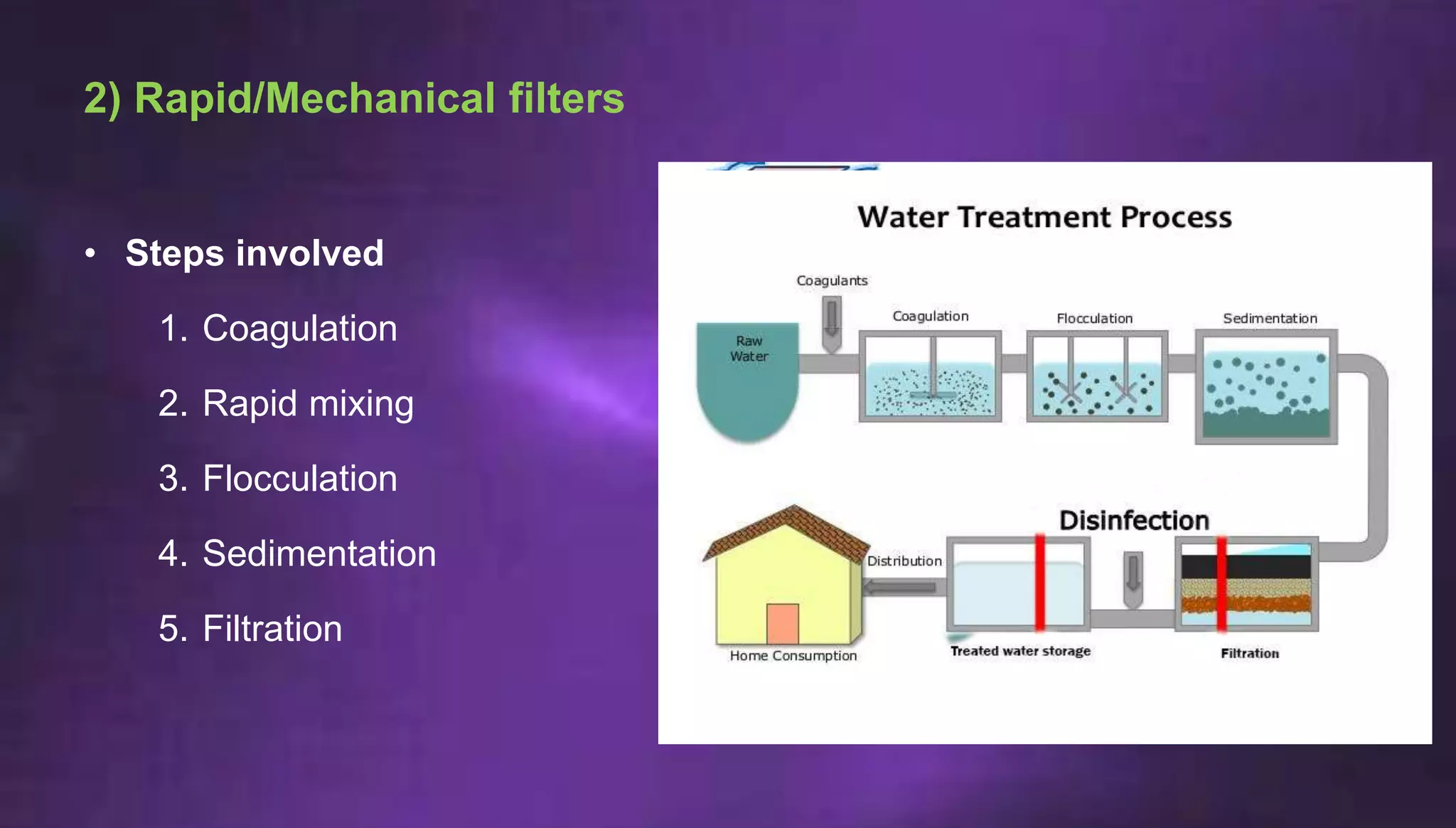 WATER PURIFICATION.pptx