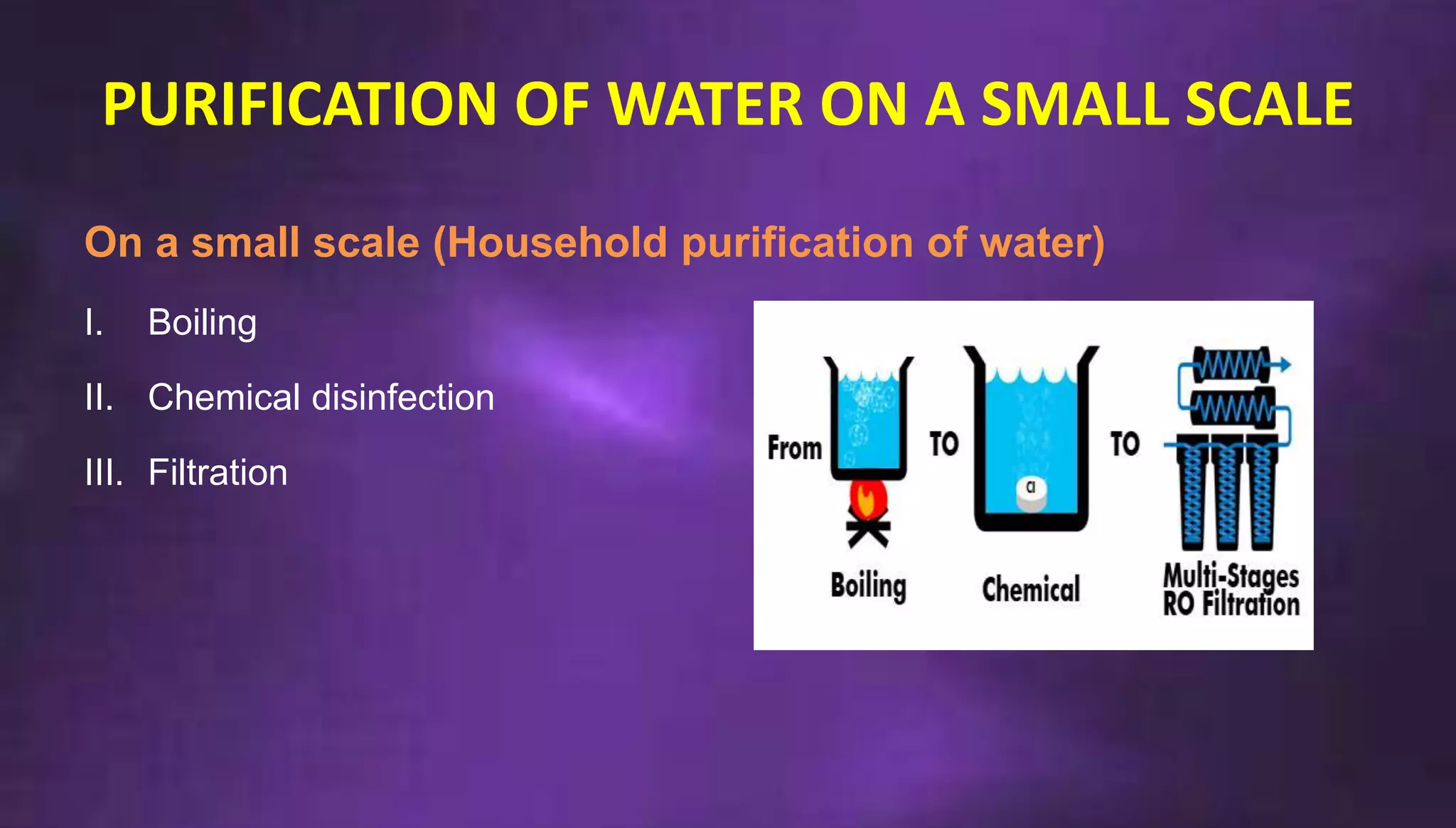 WATER PURIFICATION.pptx