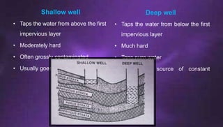 WATER PURIFICATION.pptx