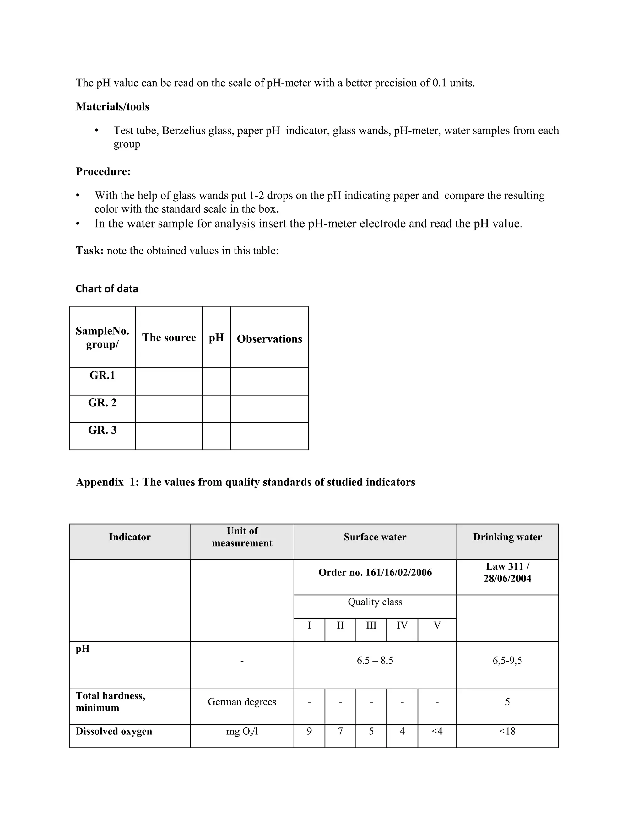 Water Purification in the Laboratory - Lesson Plan | PDF