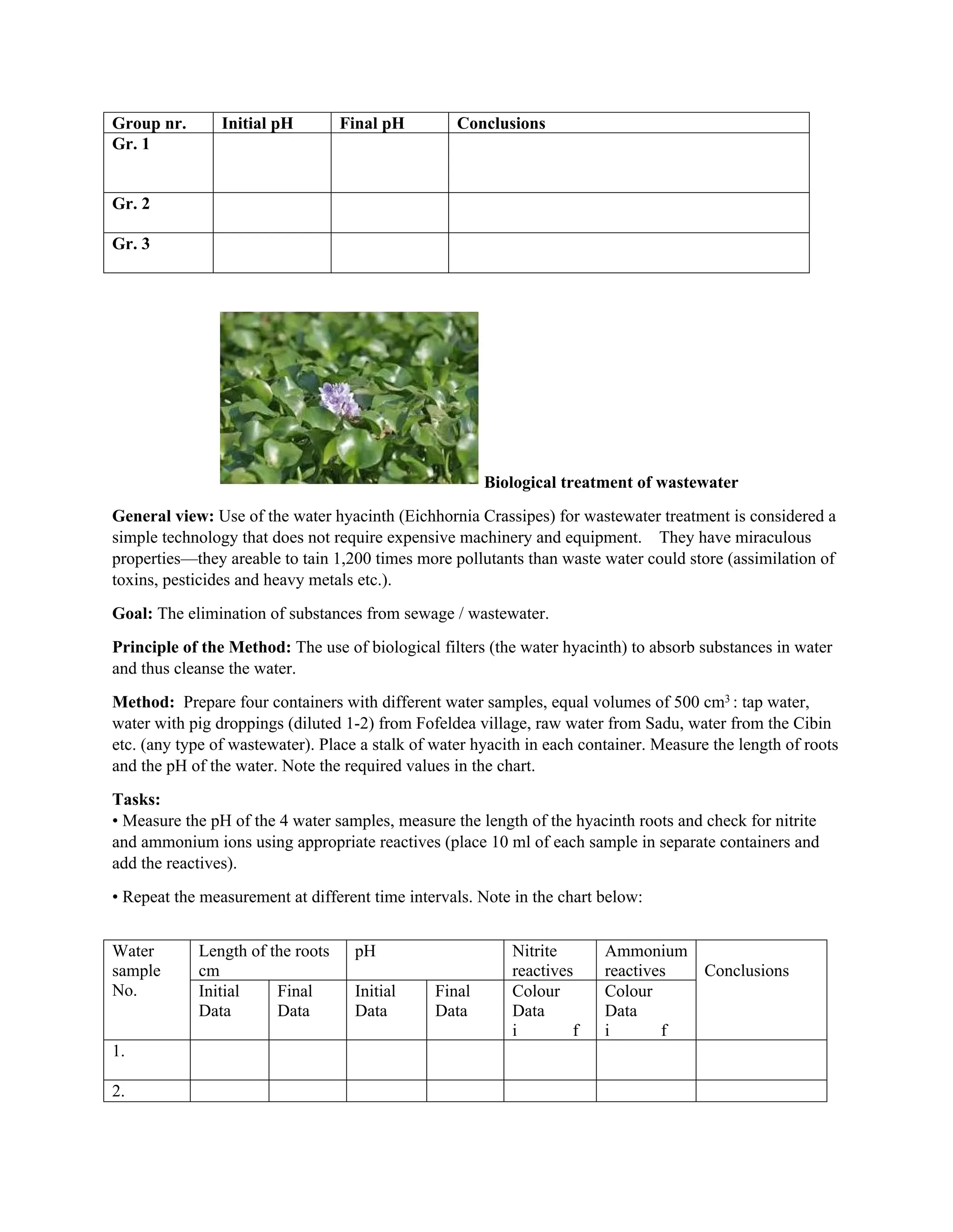 Water Purification in the Laboratory - Lesson Plan | PDF