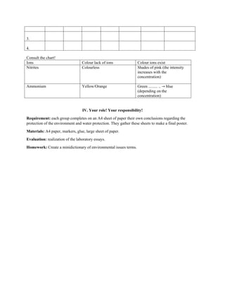 Water Purification in the Laboratory - Lesson Plan | PDF