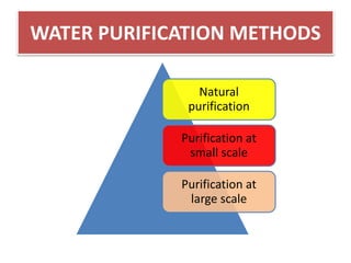 Water purification methods | PPTX
