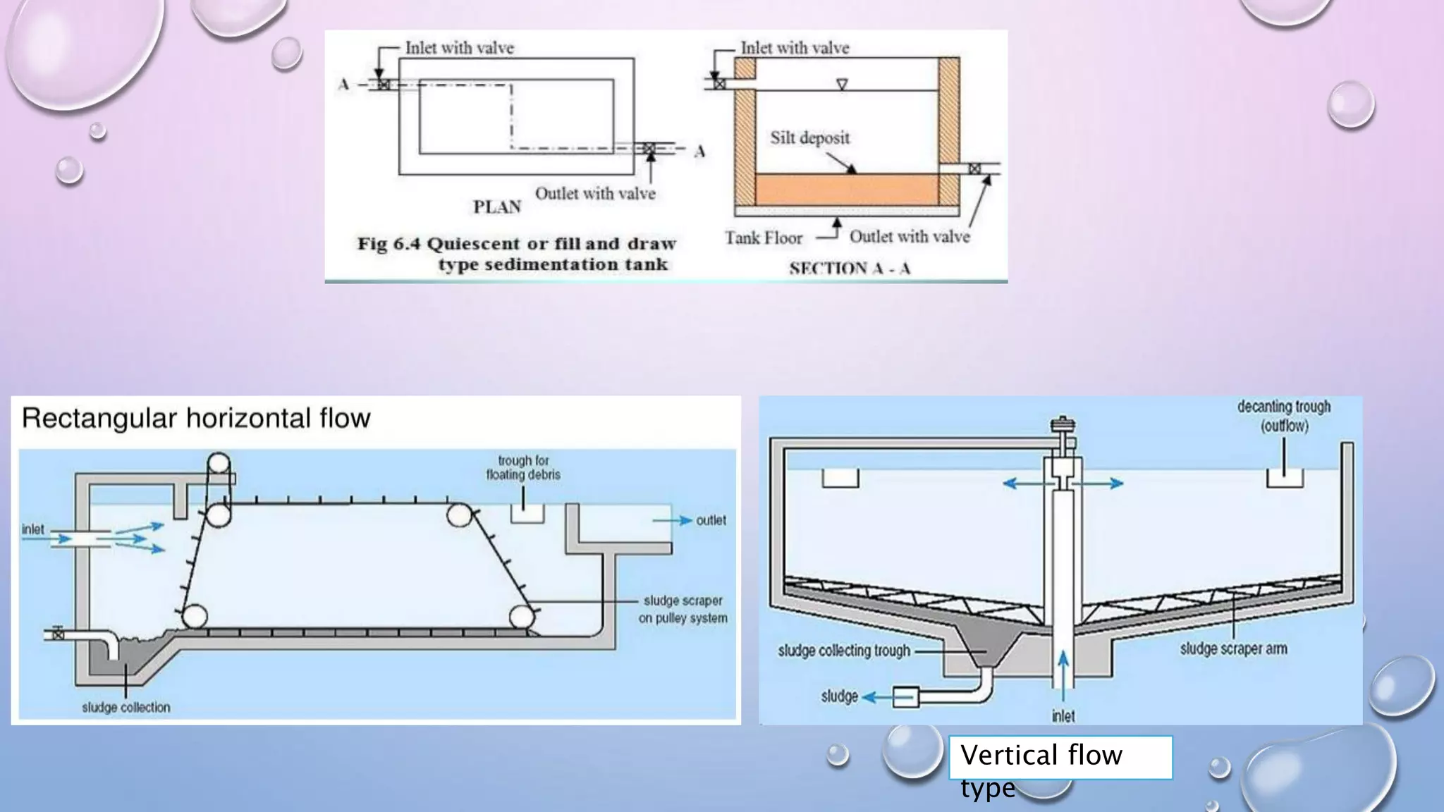 Water purification techniques | PPTX