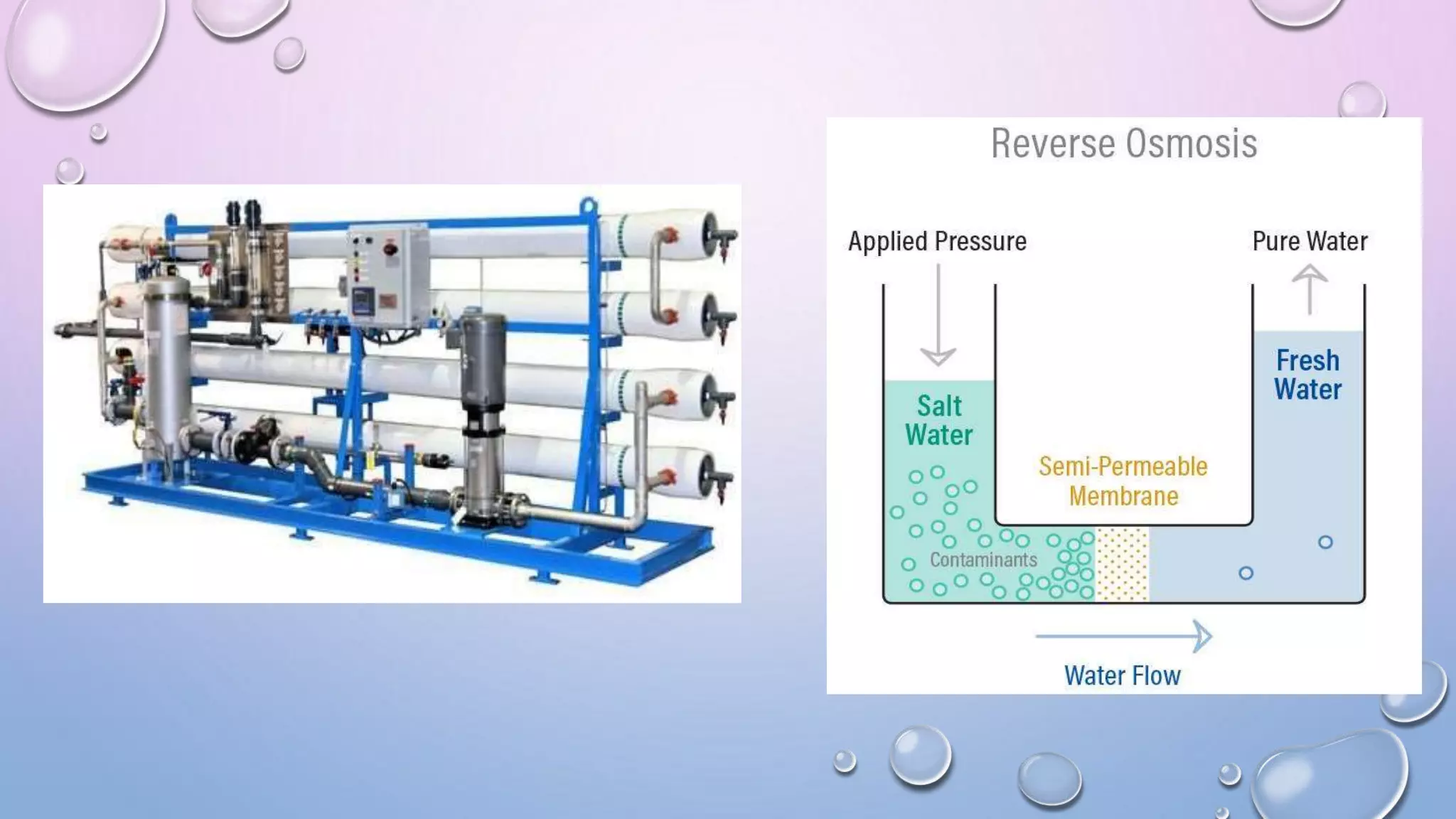 Water purification techniques | PPTX