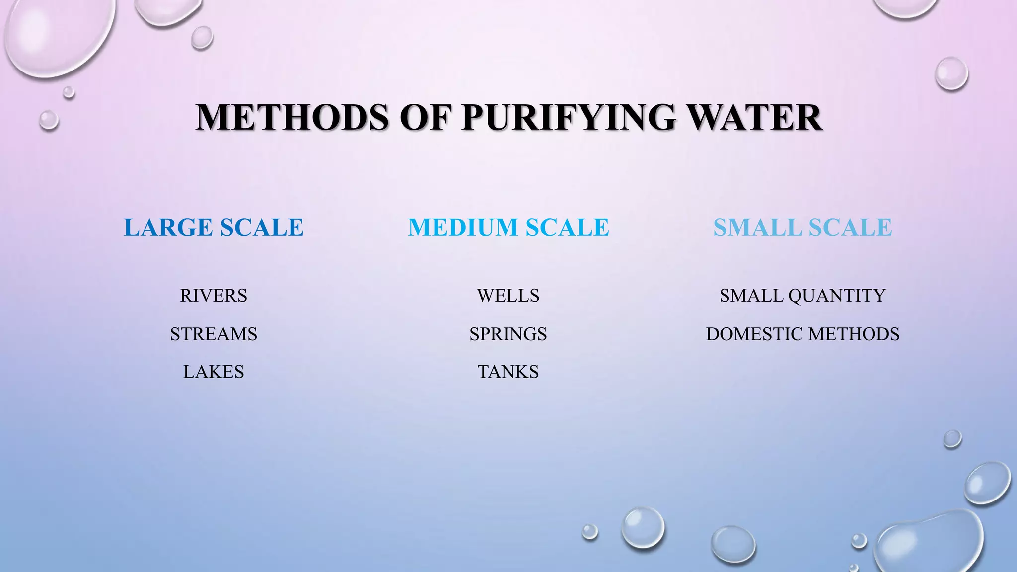 Water purification techniques | PPTX