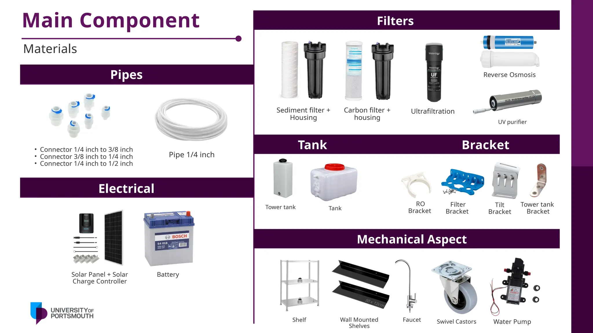 Water Purifier System Design Assembly.pptx