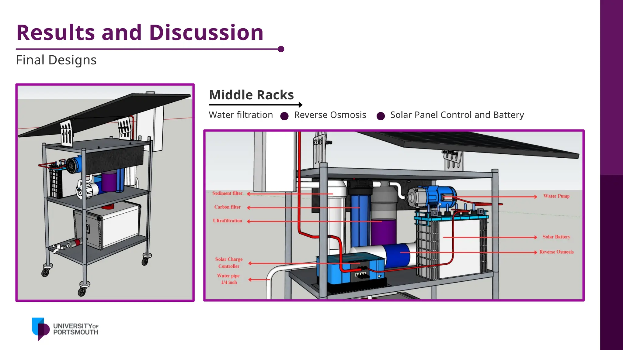 Water Purifier System Design Assembly.pptx