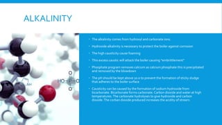 Water Quality.pptx | Chemistry | Science
