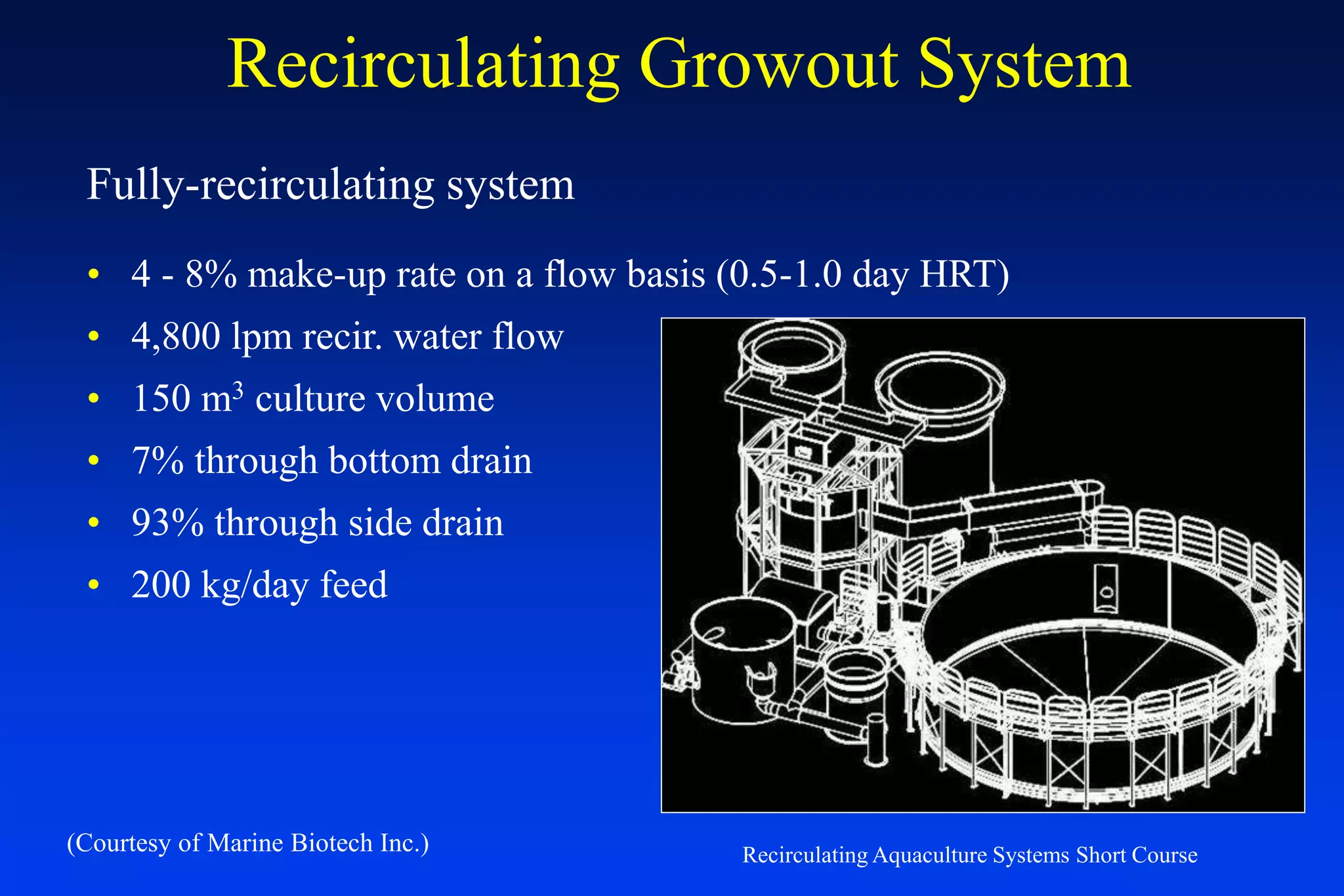 Water Quality.ppt | Free Download