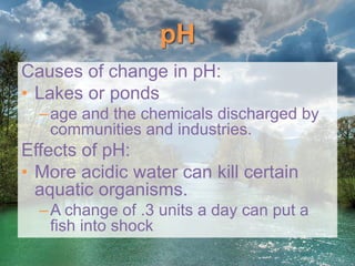 Water Quality Indicators and properties.pptx