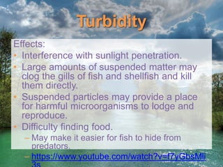 Water Quality Indicators and properties.pptx