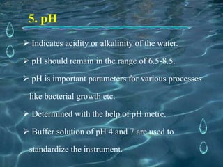 Water quality Analysis (Procdure, Physcial , Chemical and Biological ...
