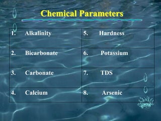 Water quality Analysis (Procdure, Physcial , Chemical and Biological ...
