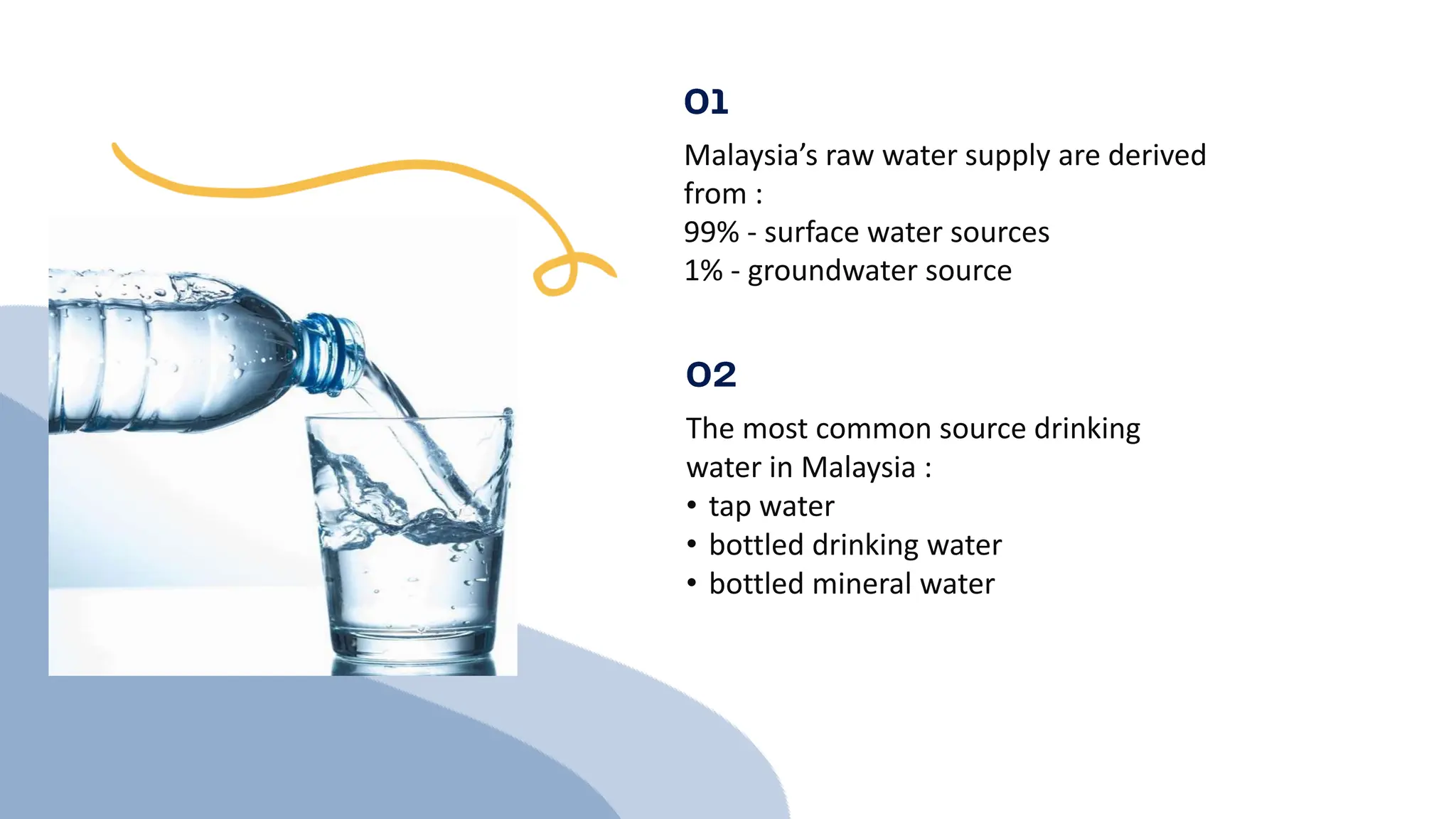 Quality and Drinking water sources in Malaysia | PPTX