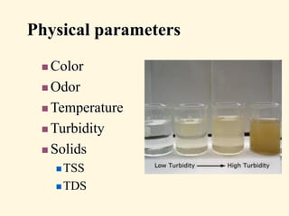 water quality and wastewater treatment.pdf