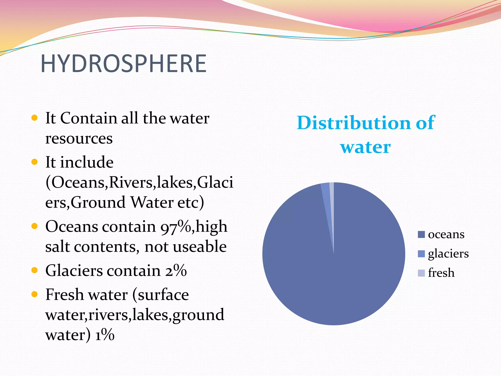 Water quality assessment | PPTX