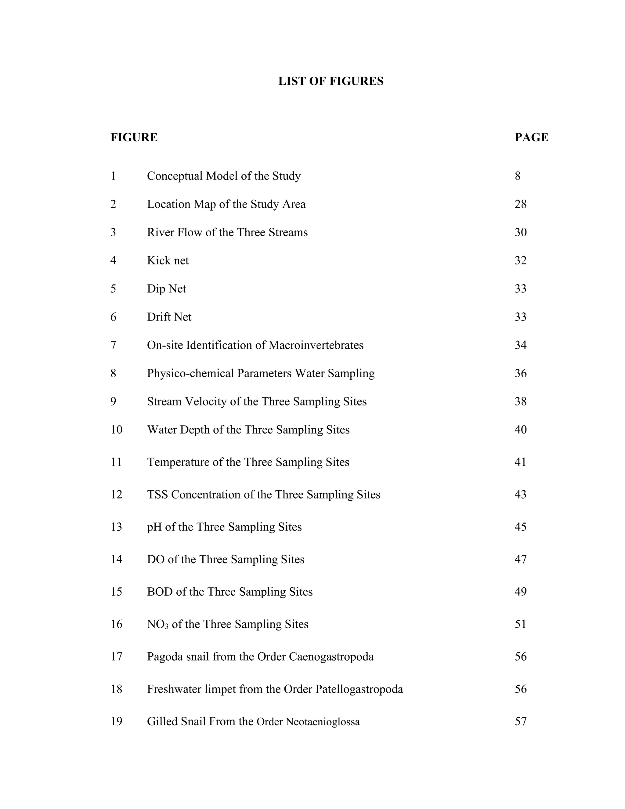 PUGA-AN RIVER WATER QUALITY ASSESSMENT USING MACROINVERTEBRATES AND ...