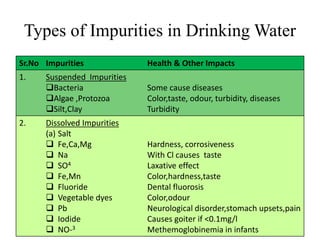 Water Quality Criteria and standards).pdf